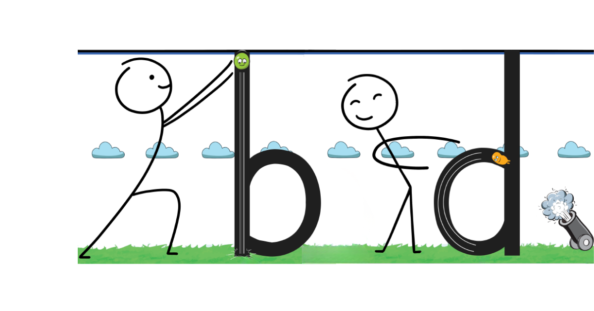 Letter Reversals Explained: A Guide to Fixing b and d | Handwriting Heroes