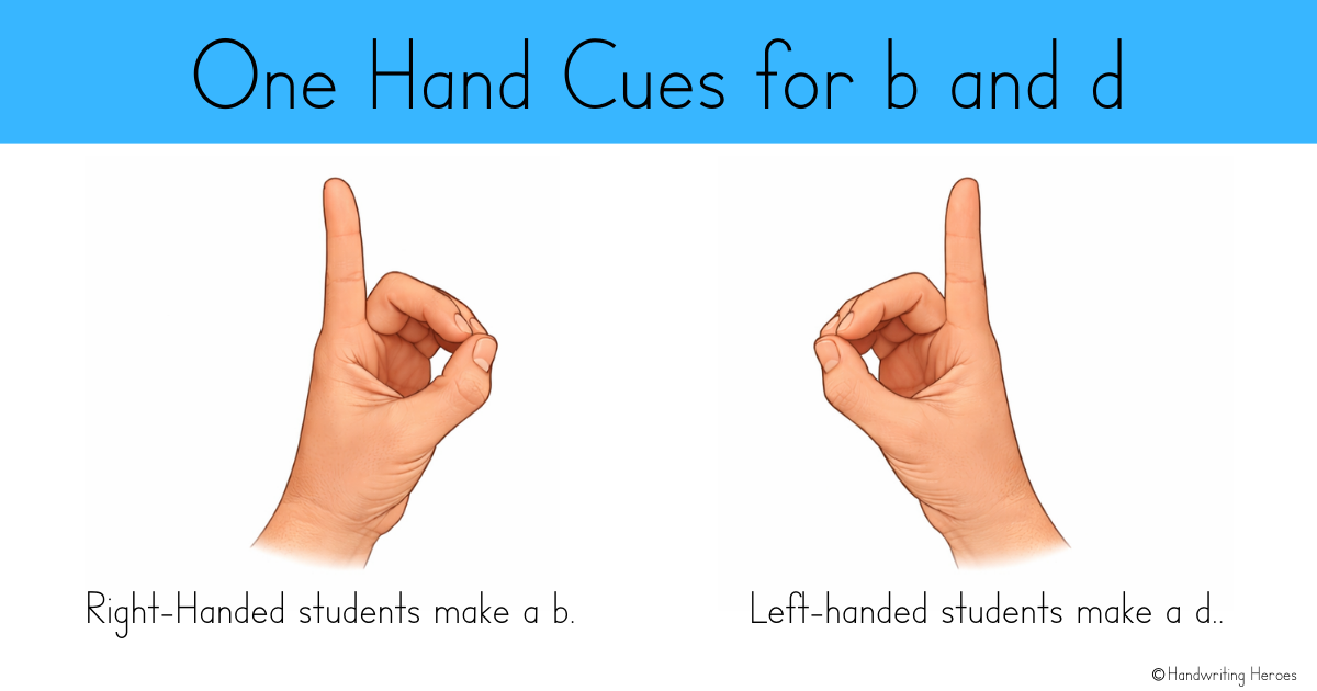 Letter Reversals Explained: A Guide to Fixing b and d | Handwriting Heroes